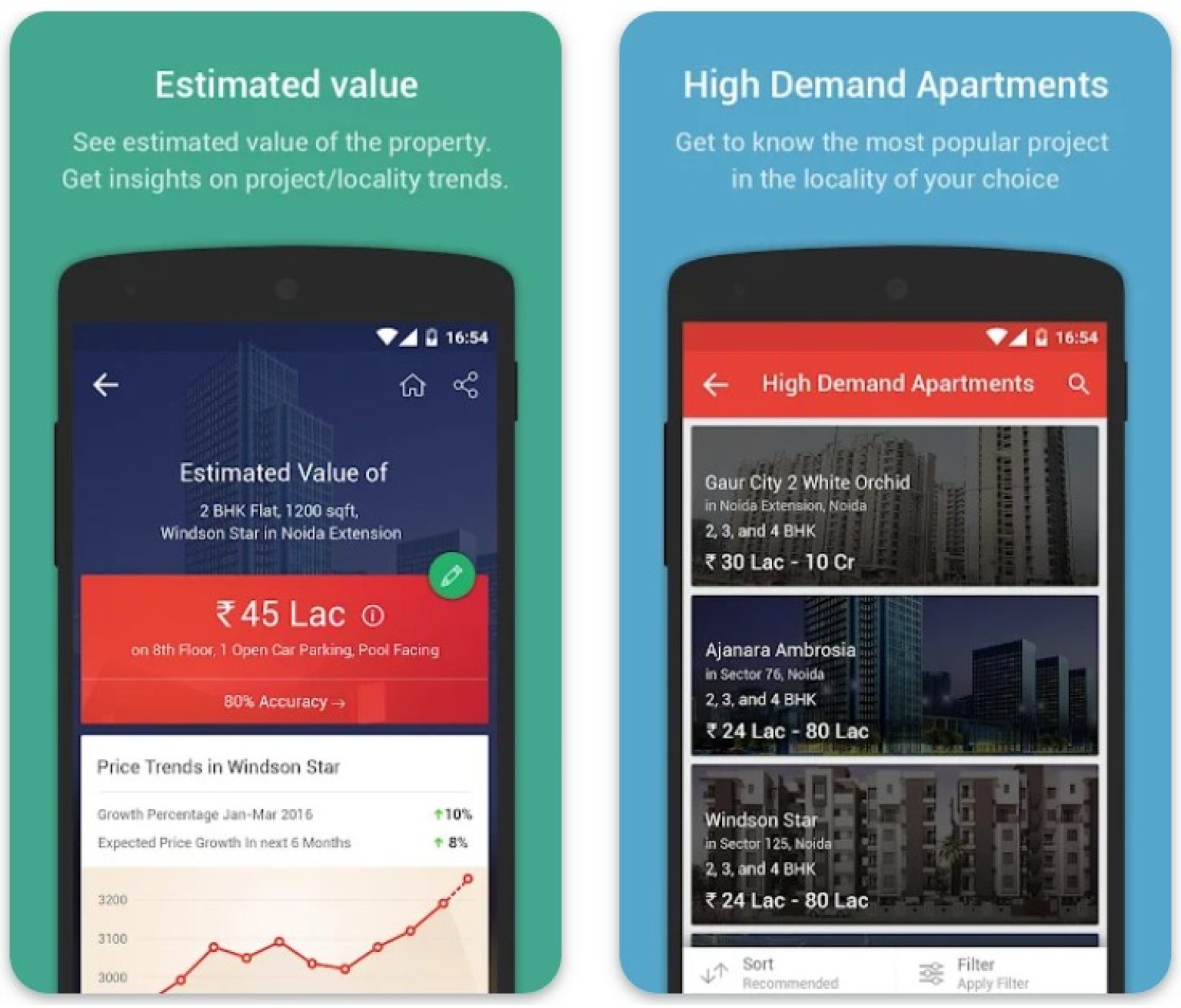 7 Best Home Value Estimator Apps for Android & iOS | Freeappsforme ...