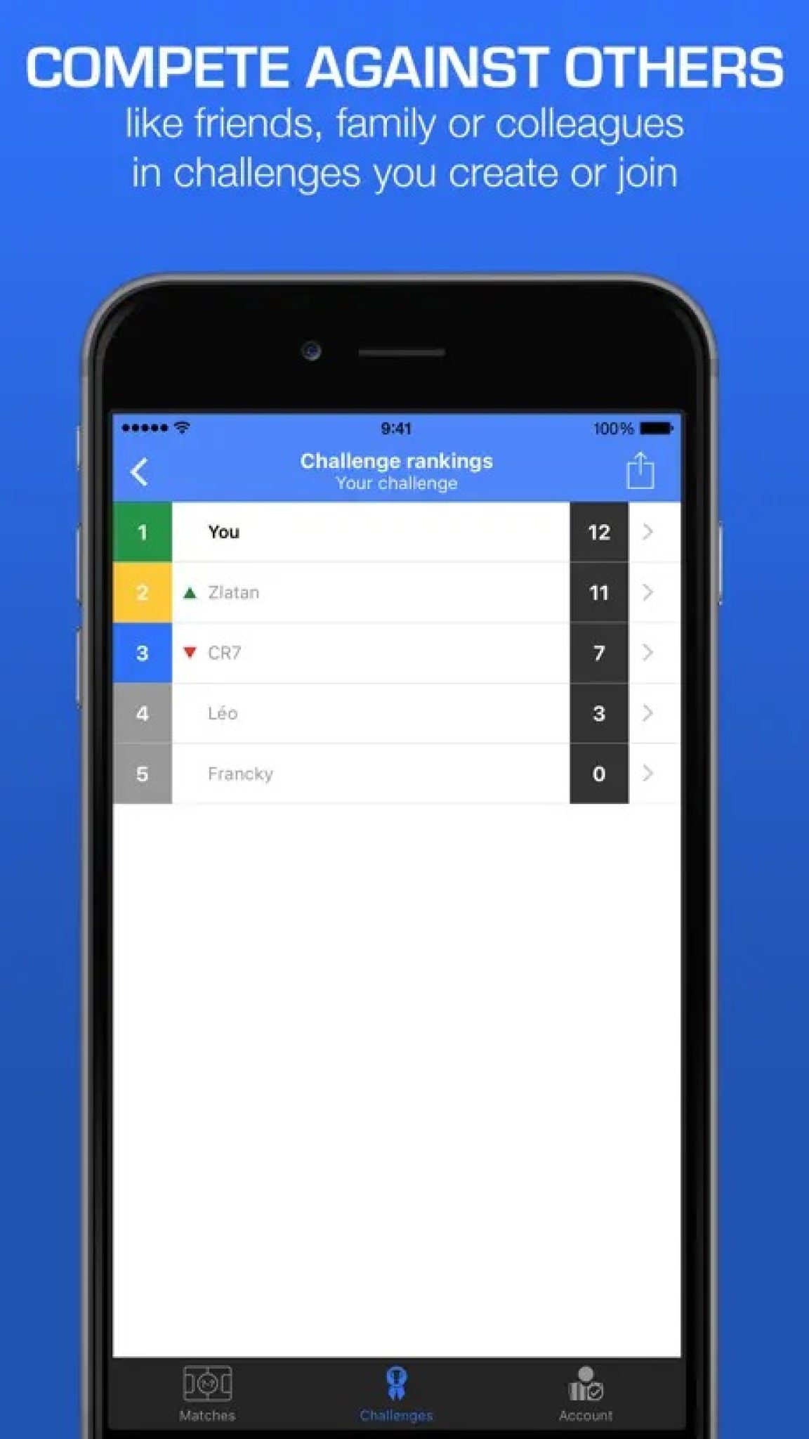 16 Best Football Prediction Apps for Betting (Android & iOS ...