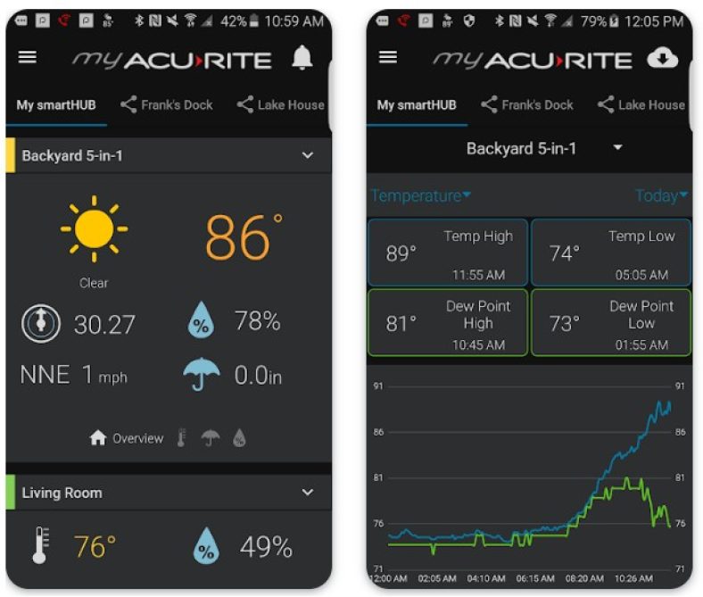 11 Best Apps to Check Room Temperature (Android & iOS) | Freeappsforme ...