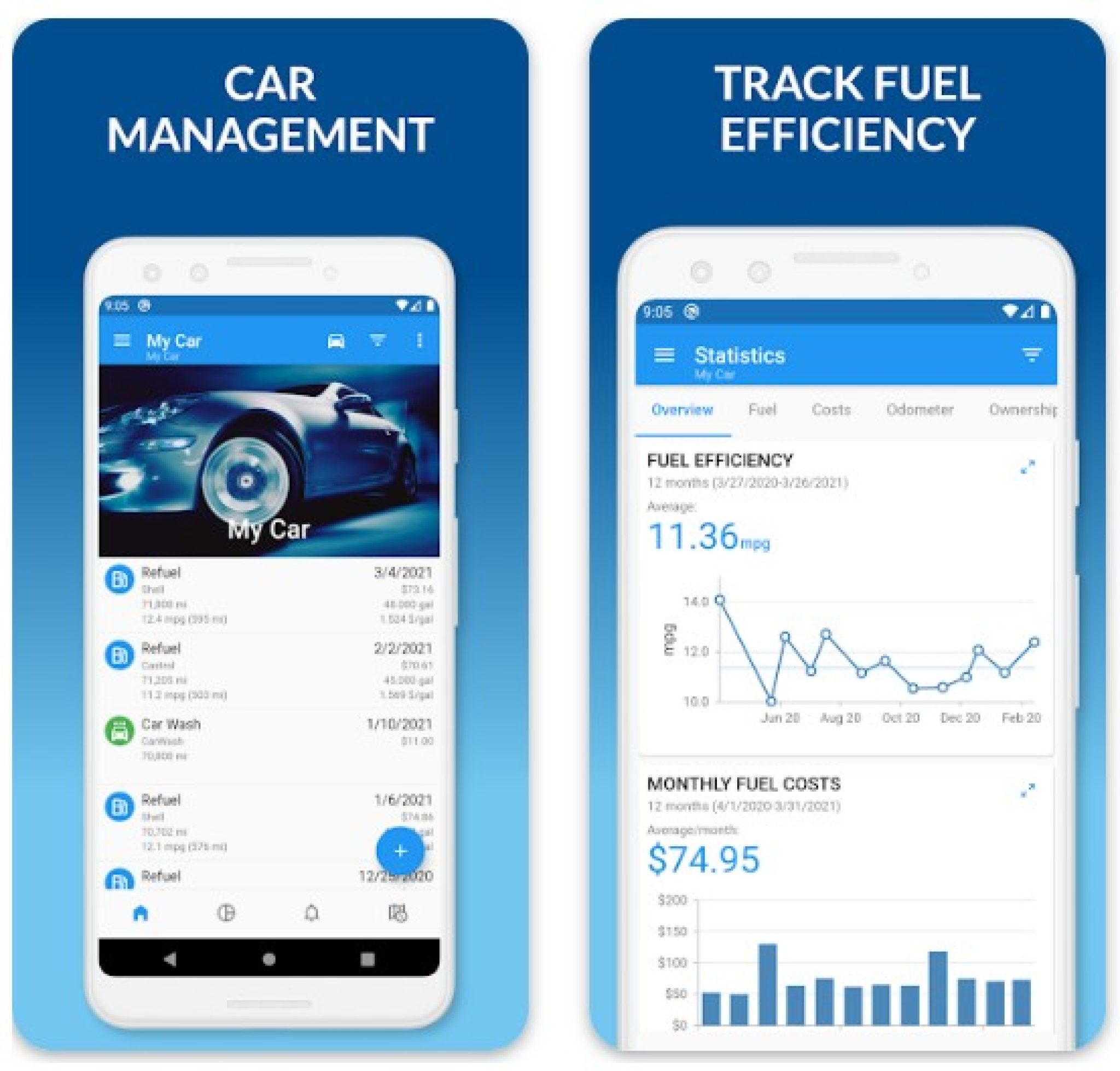 11 Free Fuel Calculator Apps for Android & iOS| Freeappsforme - Free ...