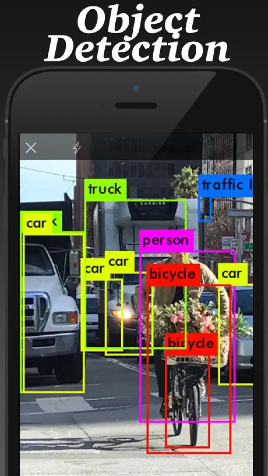 13 Best Thermal Imager Apps for Android & iOS | Freeappsforme - Free ...