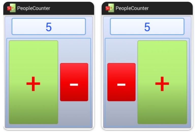 9 Best People Counter Apps for Android and iOS | Freeappsforme - Free ...