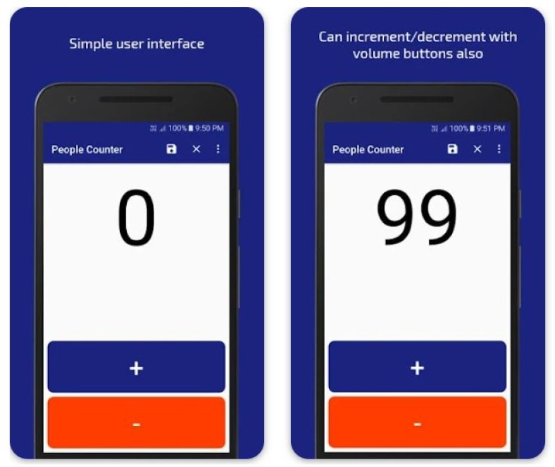 9 Best People Counter Apps for Android and iOS | Freeappsforme - Free ...