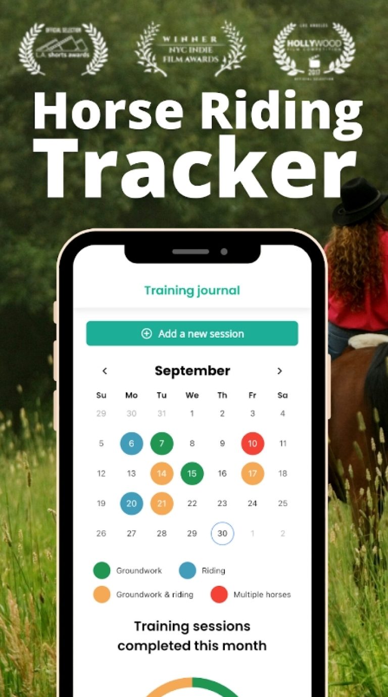 7 Free Horse Tracking Apps for Android & iOS | Freeappsforme - Free ...