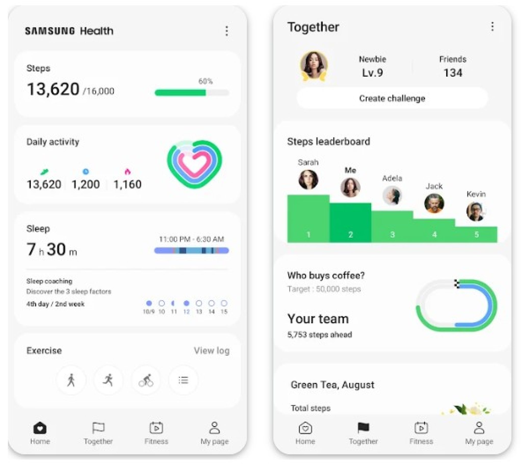 9 Free Cadence Tracker Apps for Android & iOS | Freeappsforme - Free ...