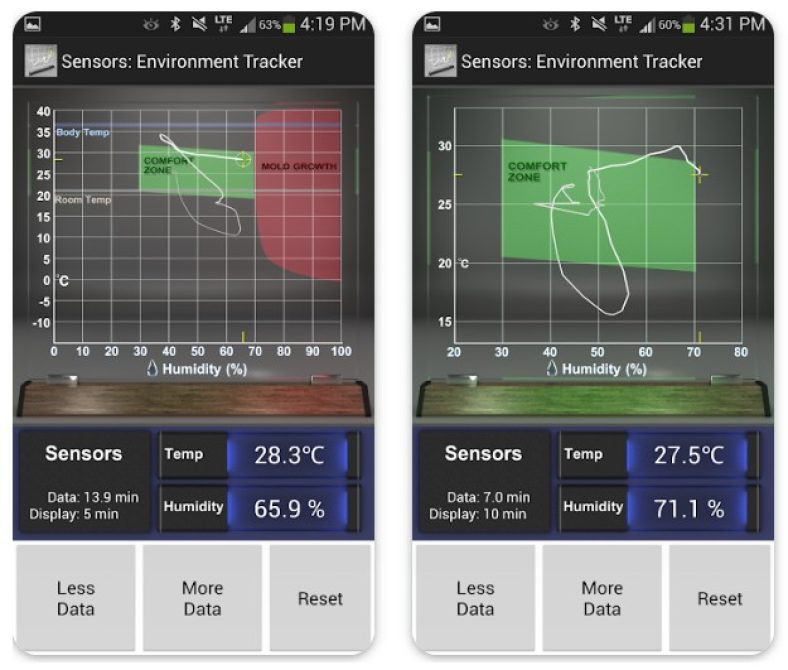 11 Best Apps to Check Room Temperature (Android & iOS) | Freeappsforme ...