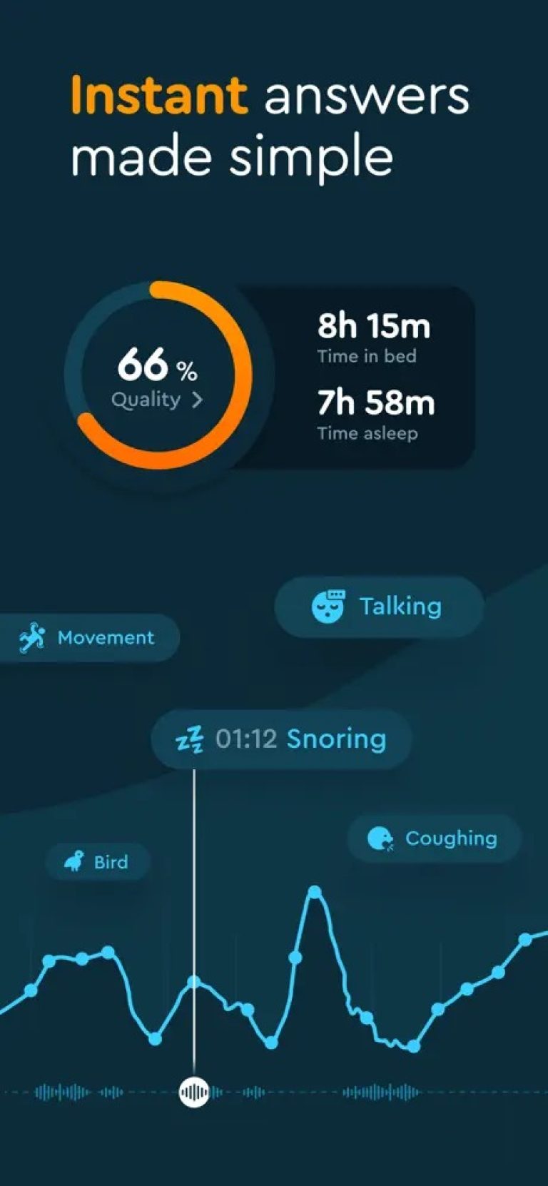 11 Free Sleep Cycle Apps for Android & iOS | Freeappsforme - Free apps ...