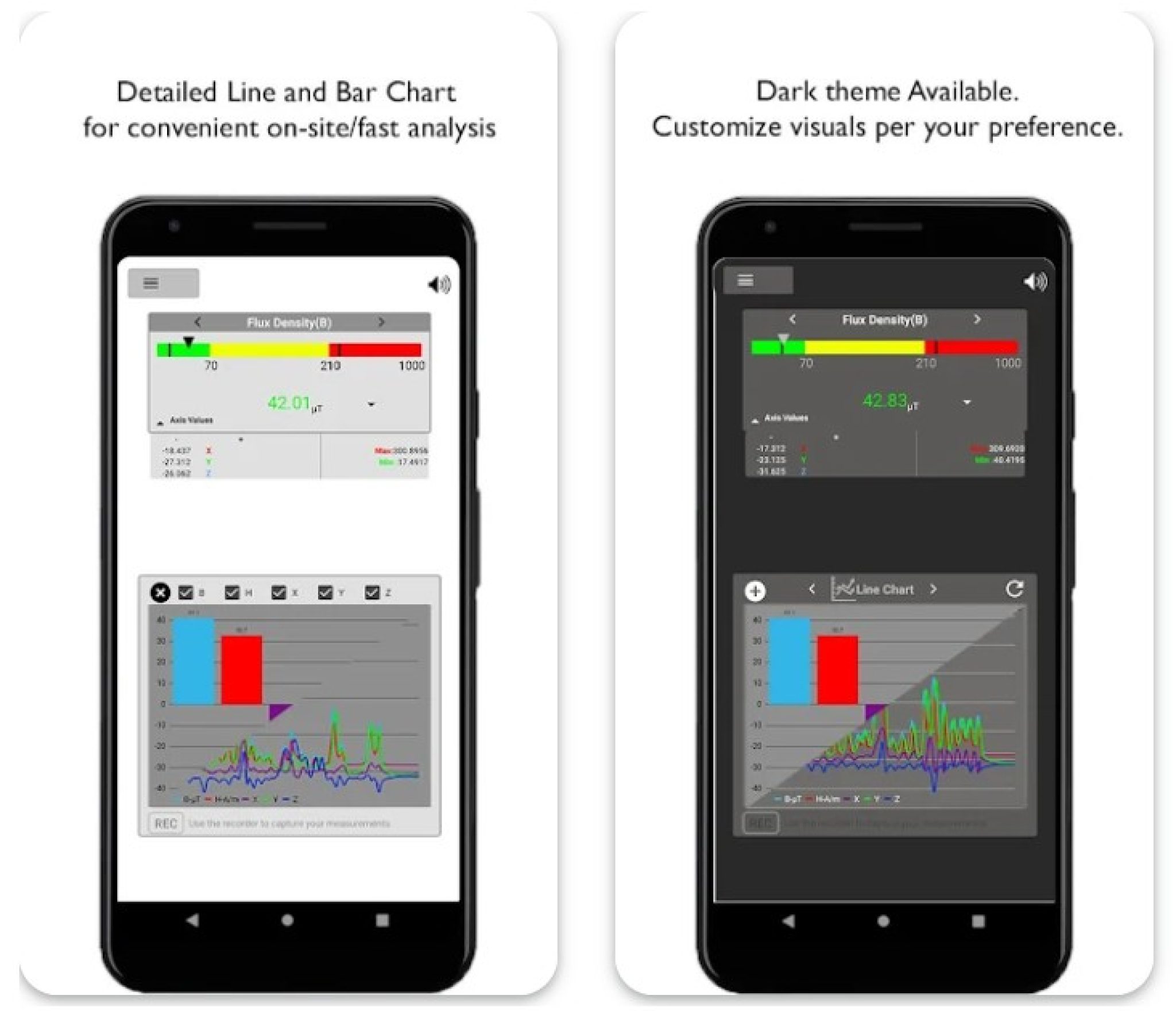 11 Free EMF Detector Apps for Android & iOS | Freeappsforme - Free apps ...