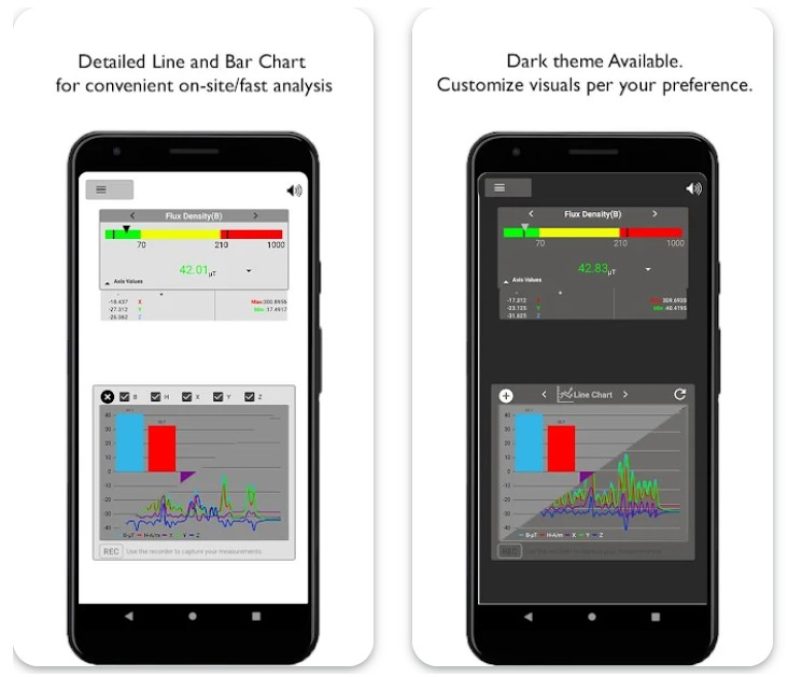 11 Free EMF Detector Apps for Android & iOS | Freeappsforme - Free apps ...