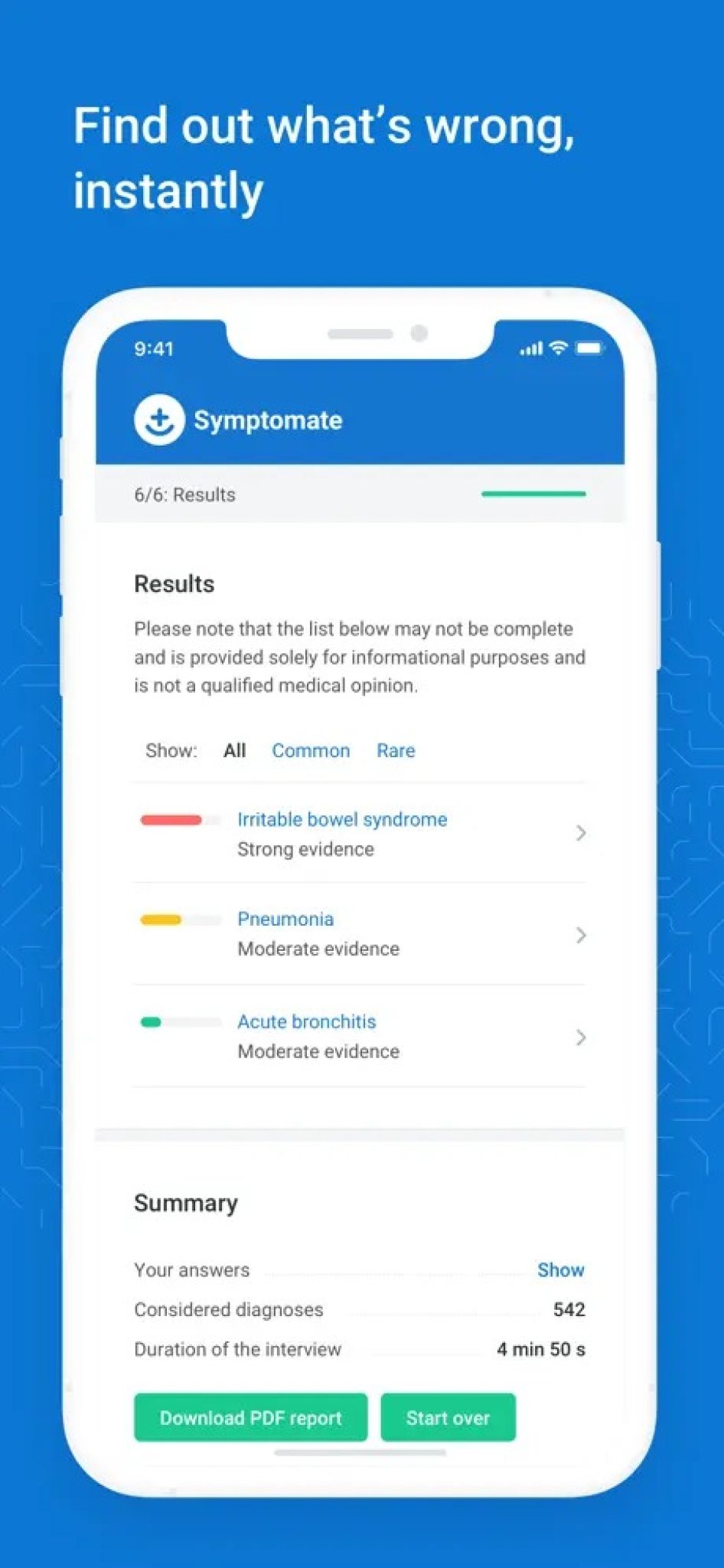 11 Best Symptom Checker Apps for Android & iOS | Freeappsforme - Free ...