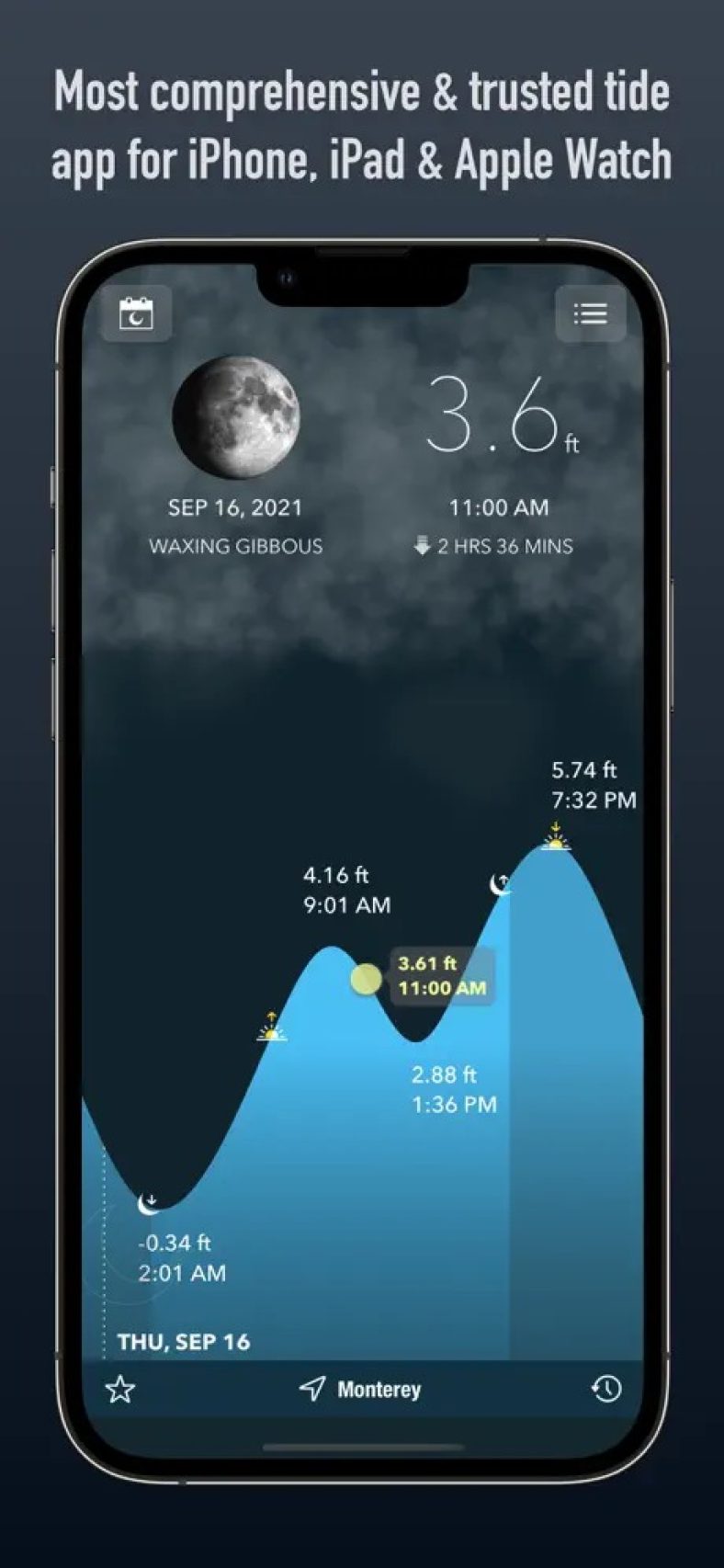 11 Best Apps for Tide Table Charts (Android & iOS) | Freeappsforme ...