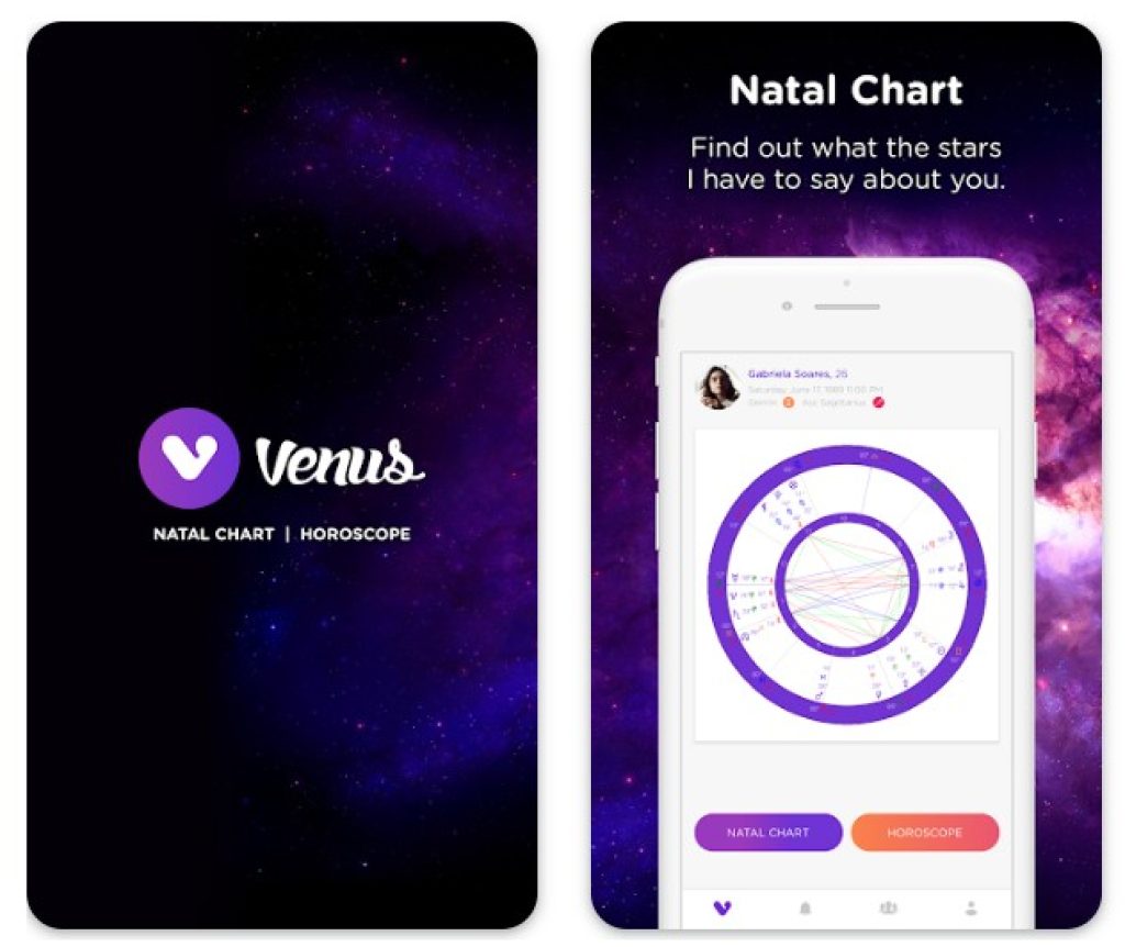 9 Astrology Apps To Read Your Birth Chart on Android & iOS ...
