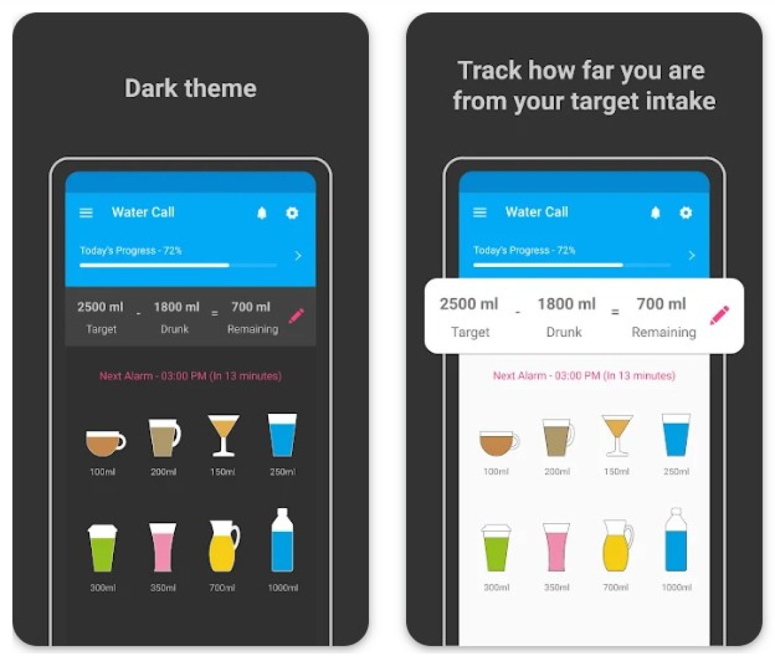 11 Best Drink Water Reminder Apps for Android & iOS| Freeappsforme ...