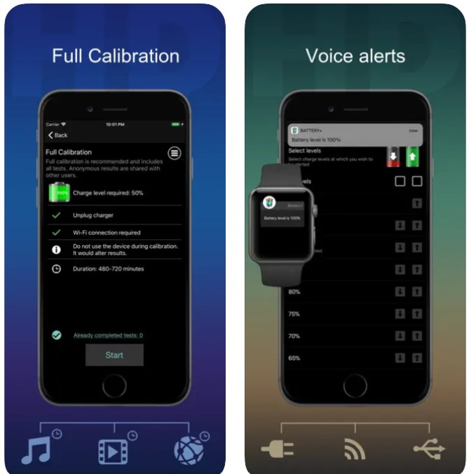 9 Best Apps To Hibernate Apps in 2025 (Android & iOS) | Freeappsforme ...