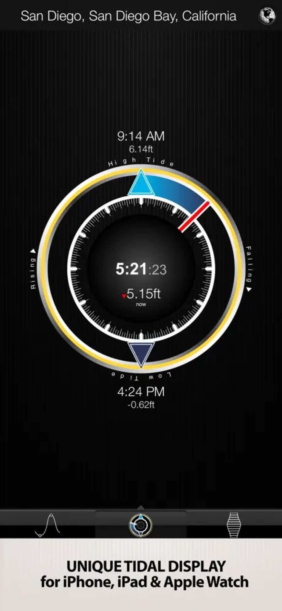 11 Best Apps for Tide Table Charts (Android & iOS) | Freeappsforme ...