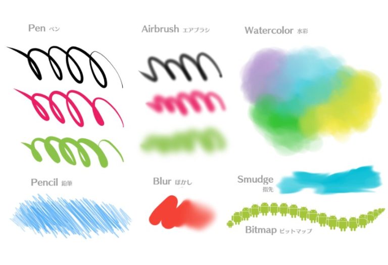 11 Best Comic Maker Apps for Android & iOS in 2025 | Freeappsforme ...