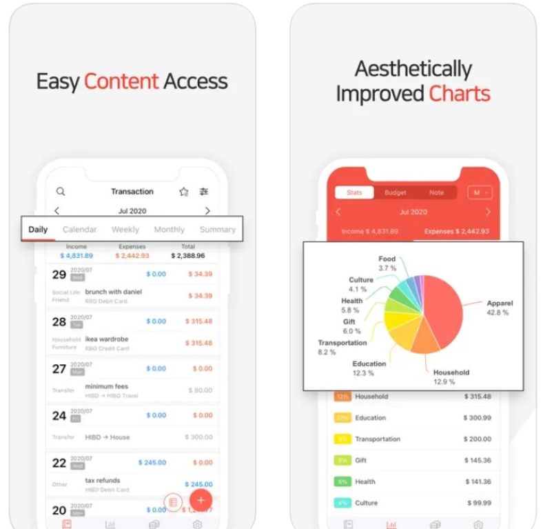 9 Best Money Counter Apps for Android & iOS | Freeappsforme - Free apps ...