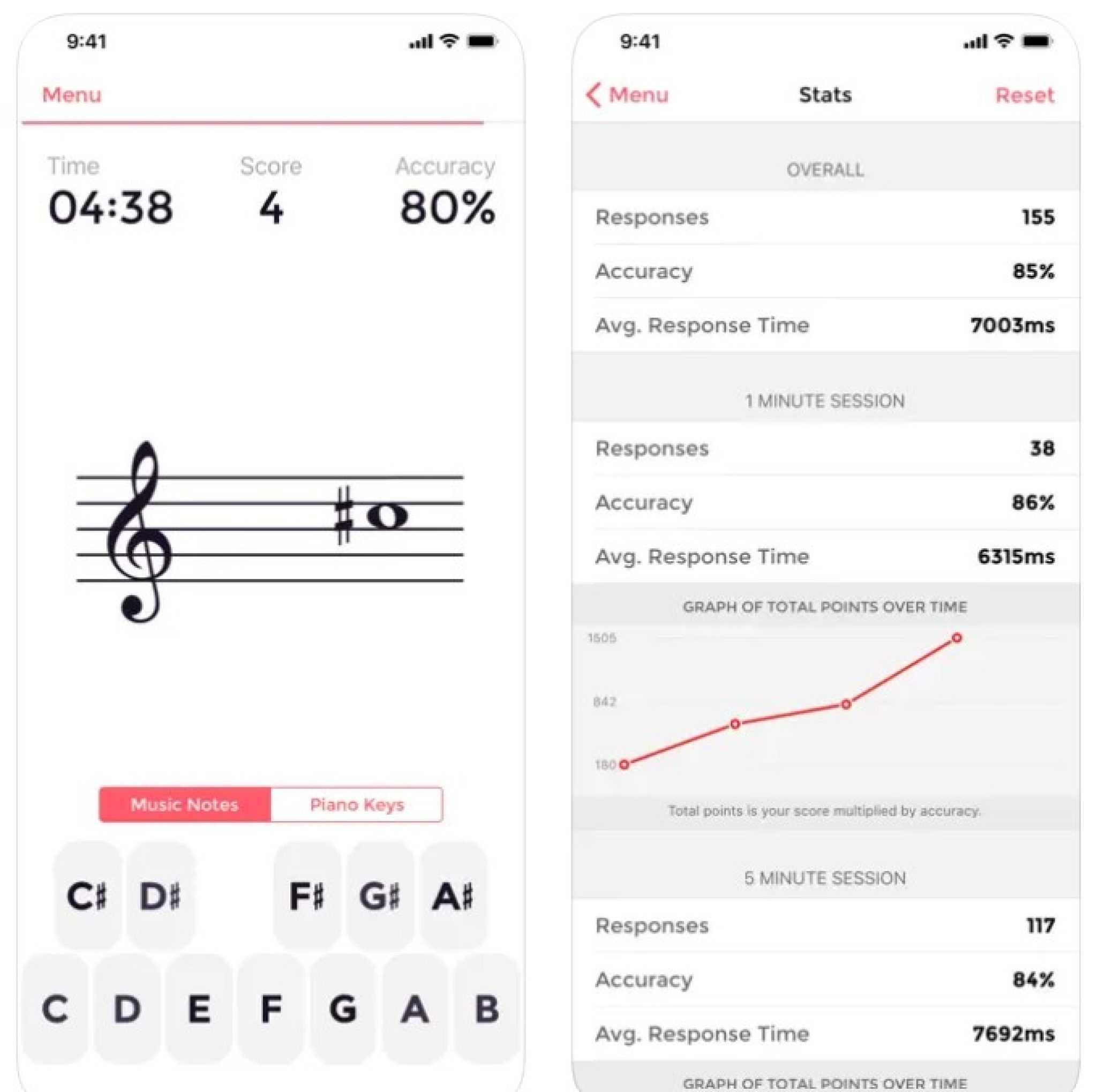 9 Best Apps to Learn to Read Music (Android & iOS) | Freeappsforme ...