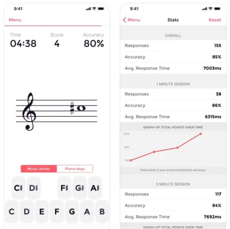 9 Best Apps to Learn to Read Music (Android & iOS) | Freeappsforme ...