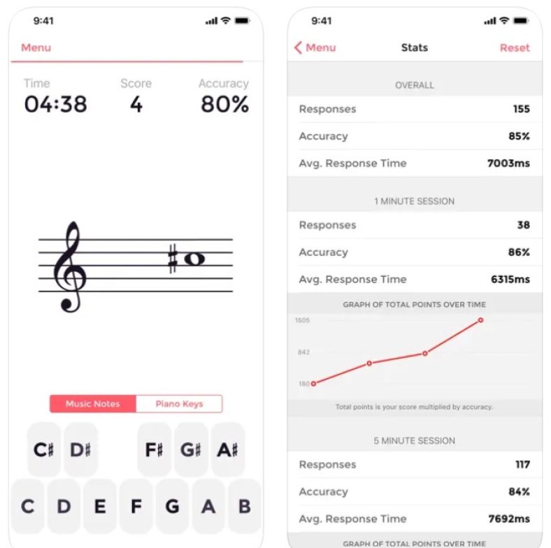 9 Best Apps to Learn to Read Music (Android & iOS) | Freeappsforme ...