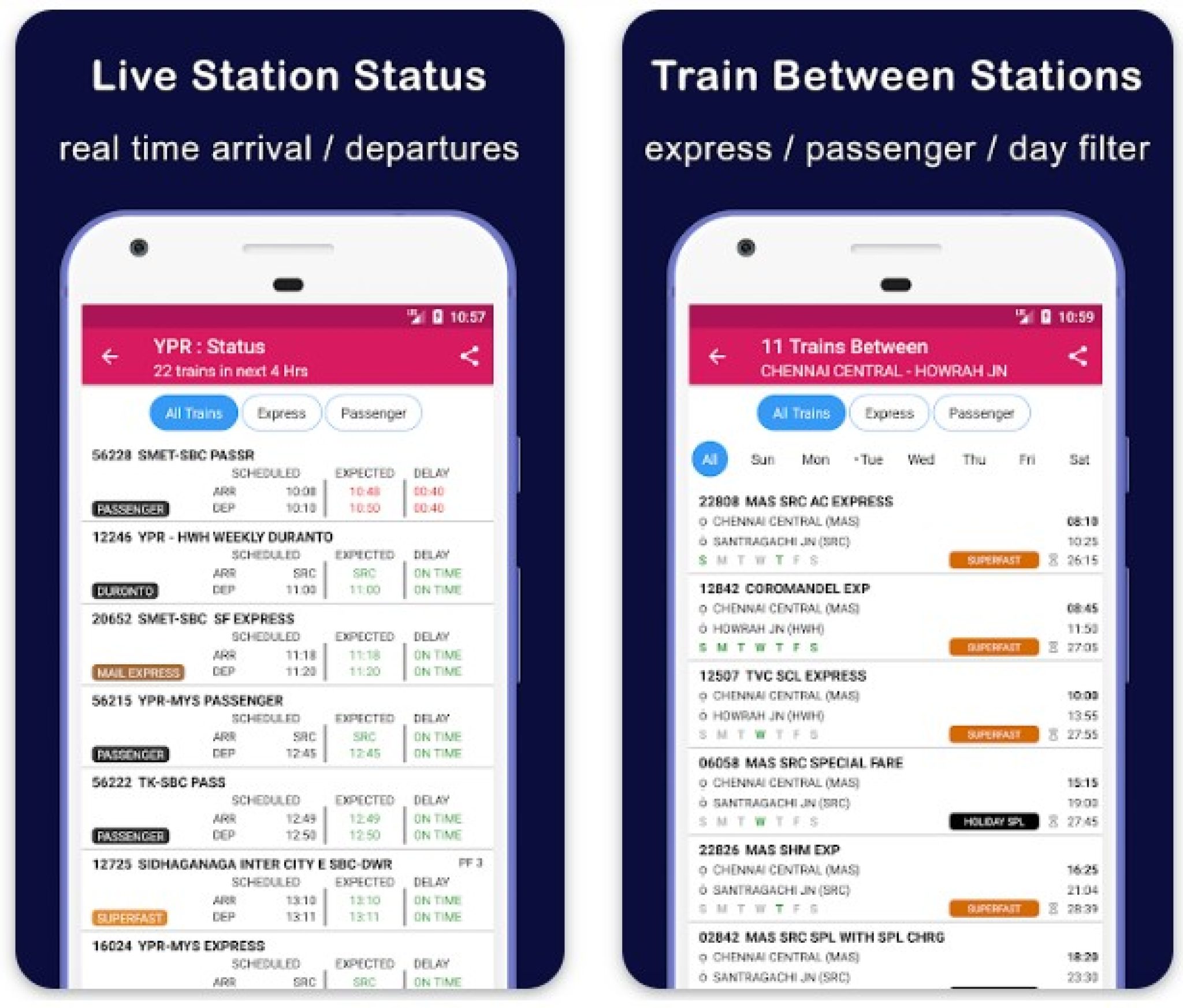 Indian Railway Train Status | Freeappsforme - Free apps for Android and iOS