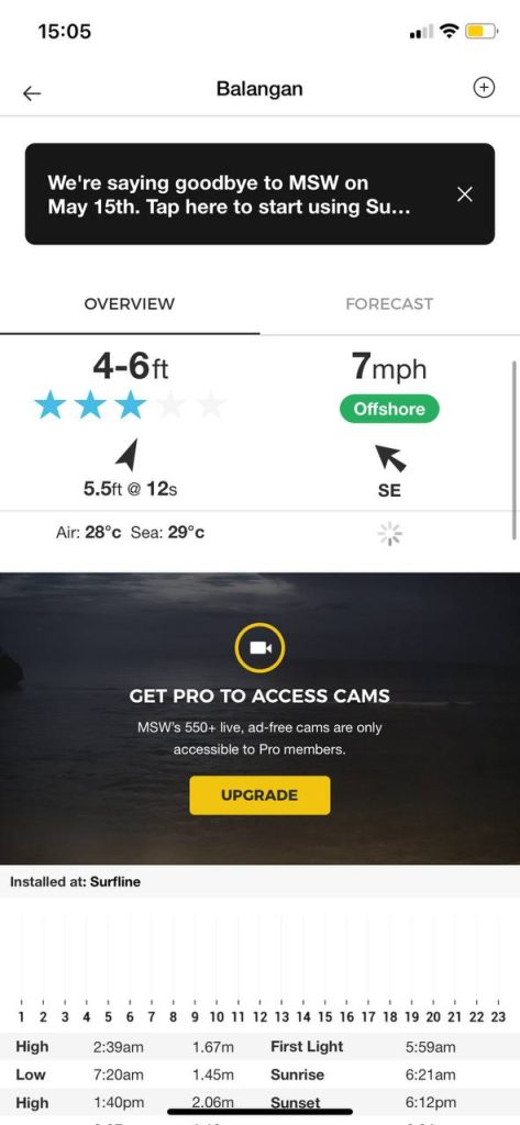 7 Best Surf Weather Forecast Apps for Android & iOS | Freeappsforme ...