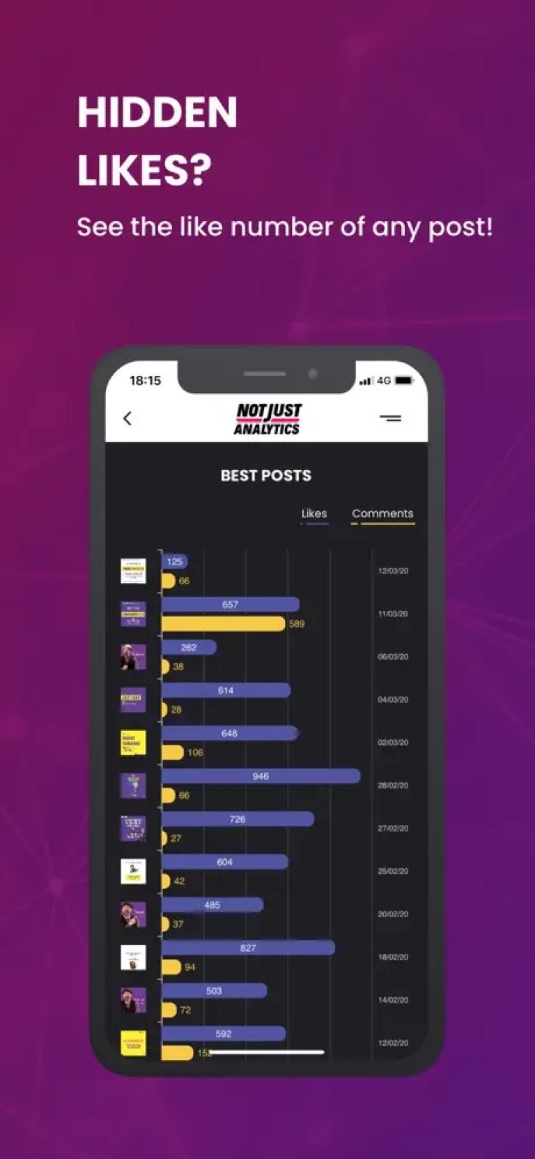 11 Free Instagram Analytics Apps for Android & iOS | Freeappsforme ...