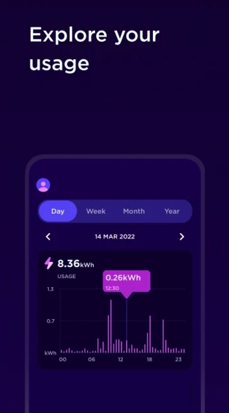 7 Best Energy Smart Meter Apps for Android & iOS | Freeappsforme - Free ...