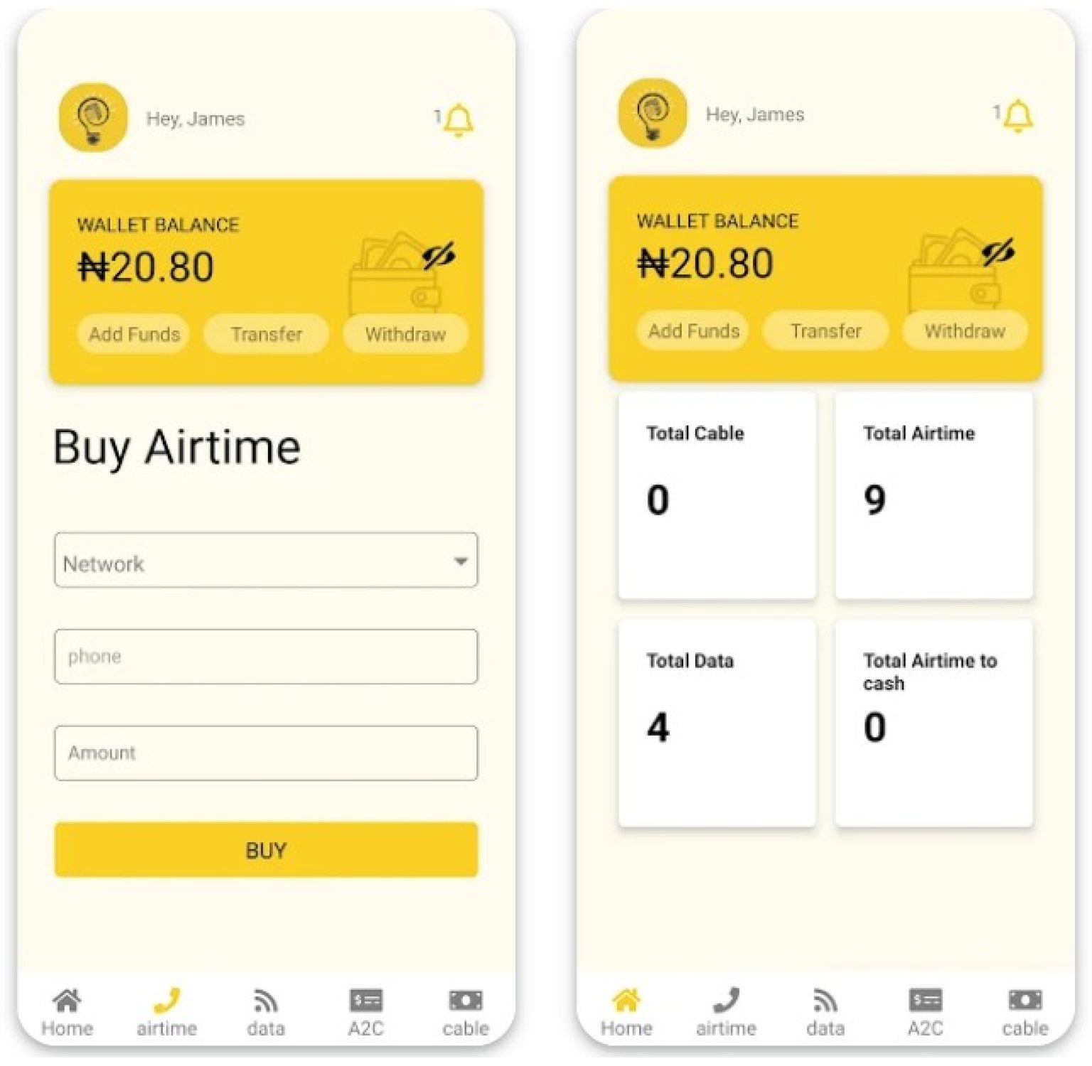 7 Best Apps to Sell Airtime for Cash (Android & iOS) | Freeappsforme - Free apps for Android and iOS