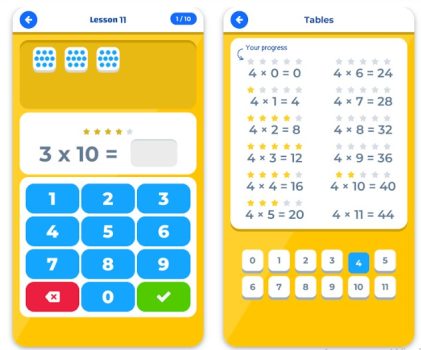 Multiplication Times Table IQ App Review | Freeappsforme - Free apps ...