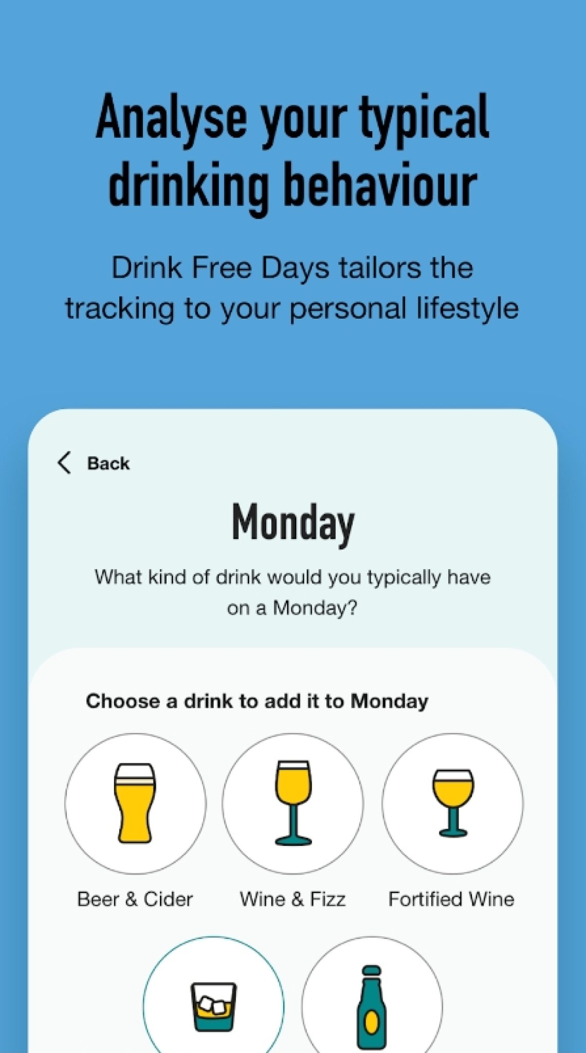10 Best Mindful Drinking Apps for Android & iOS | Freeappsforme - Free apps for Android and iOS