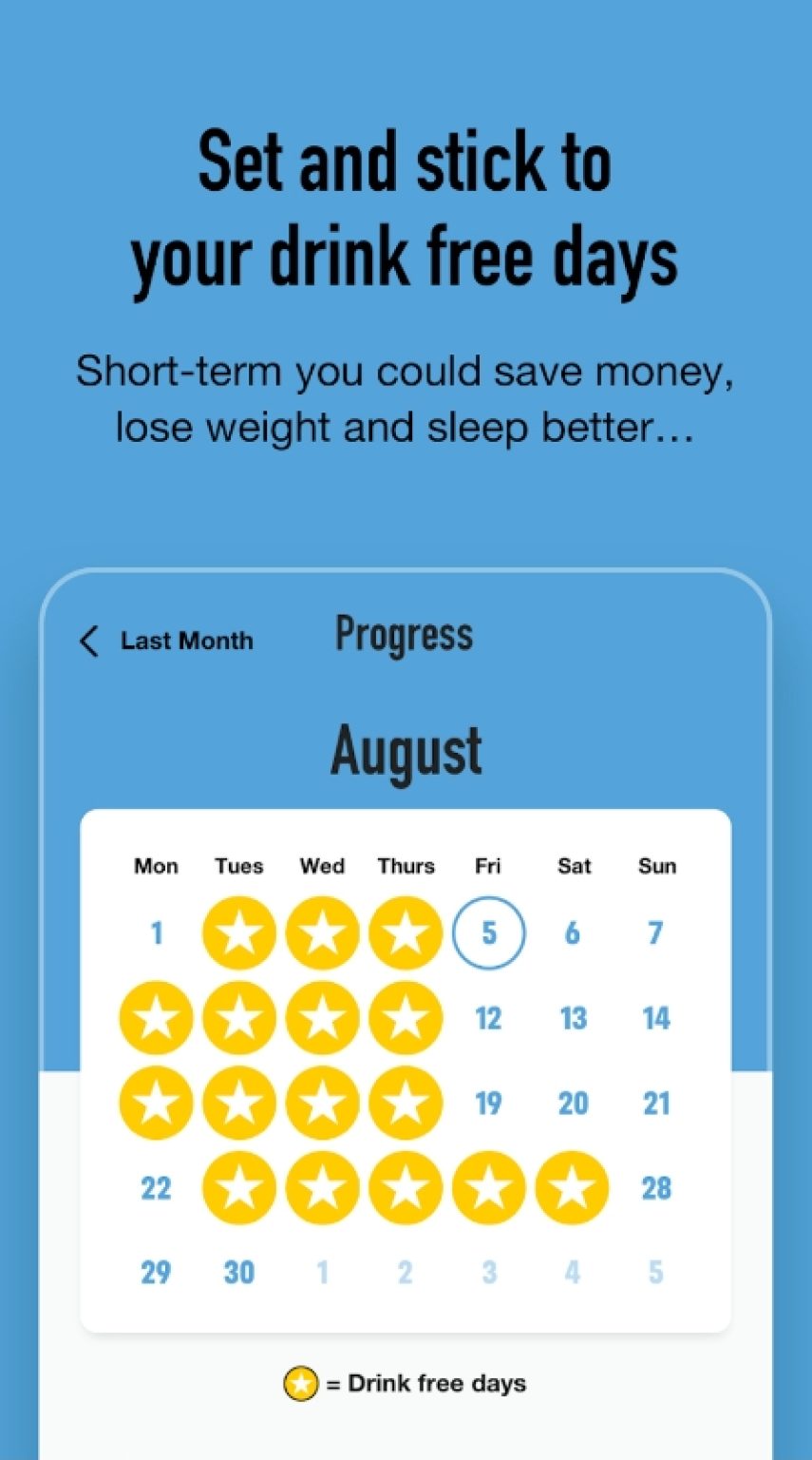 10 Best Mindful Drinking Apps for Android & iOS | Freeappsforme - Free ...