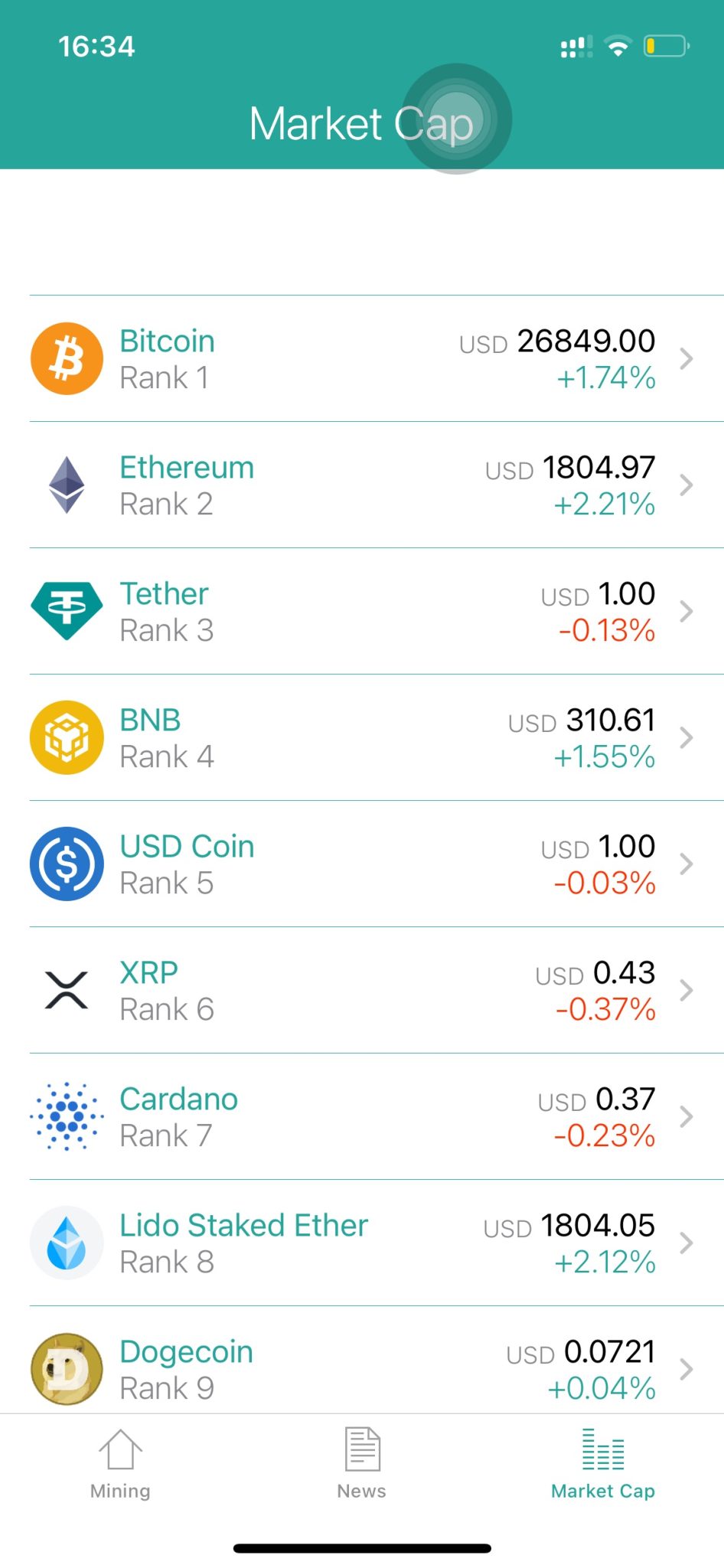 5 Best Bitcoin Mining Calculator Apps Android And Ios Freeappsforme Free Apps For Android