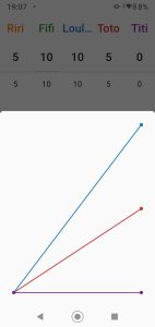 10 Best Score Keeping Apps for Android & iOS | Freeappsforme - Free ...