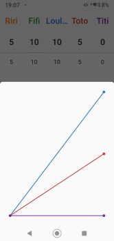 10 Best Score Keeping Apps for Android & iOS | Freeappsforme - Free ...