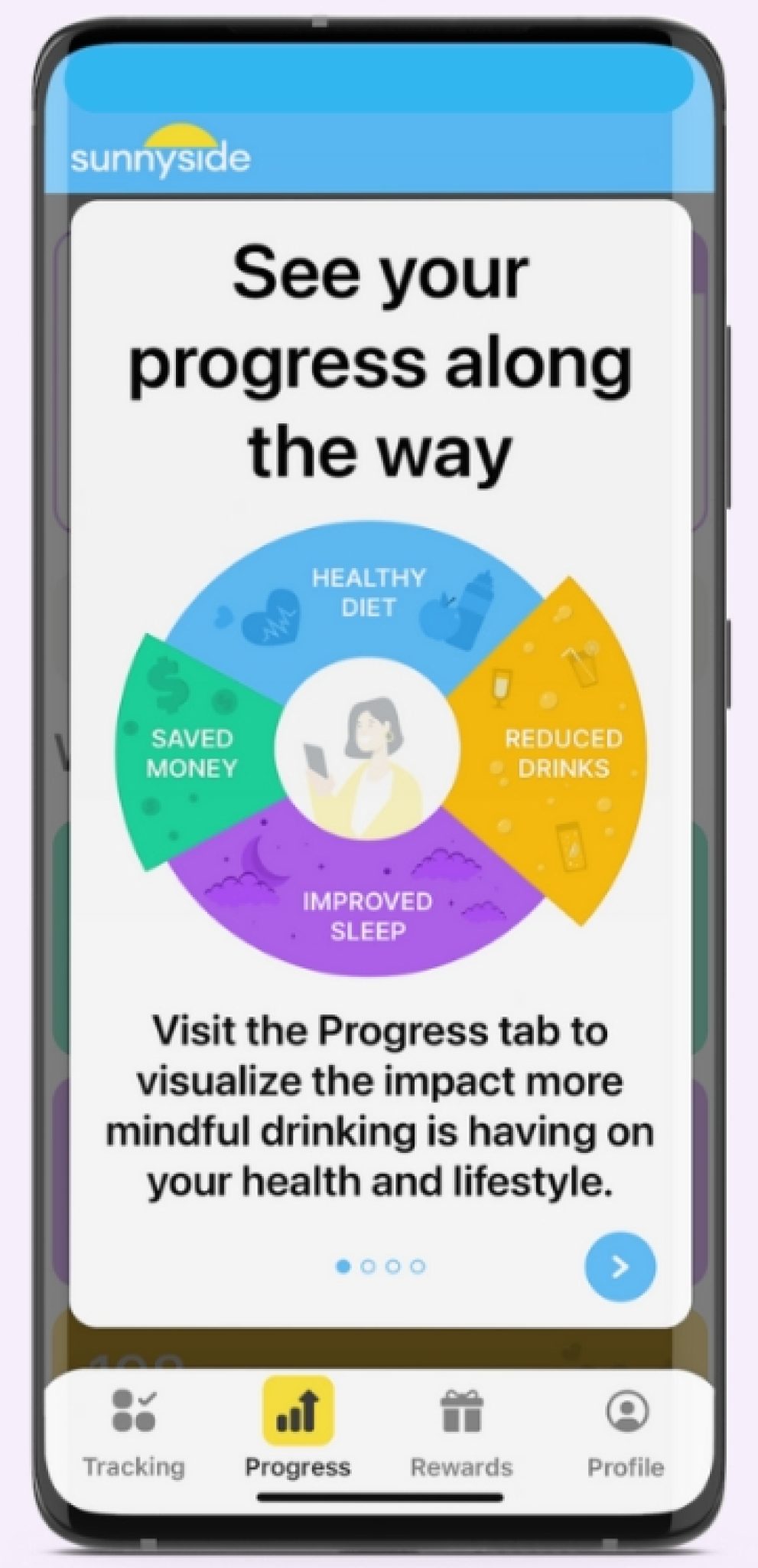 10 Best Mindful Drinking Apps for Android & iOS | Freeappsforme - Free apps for Android and iOS