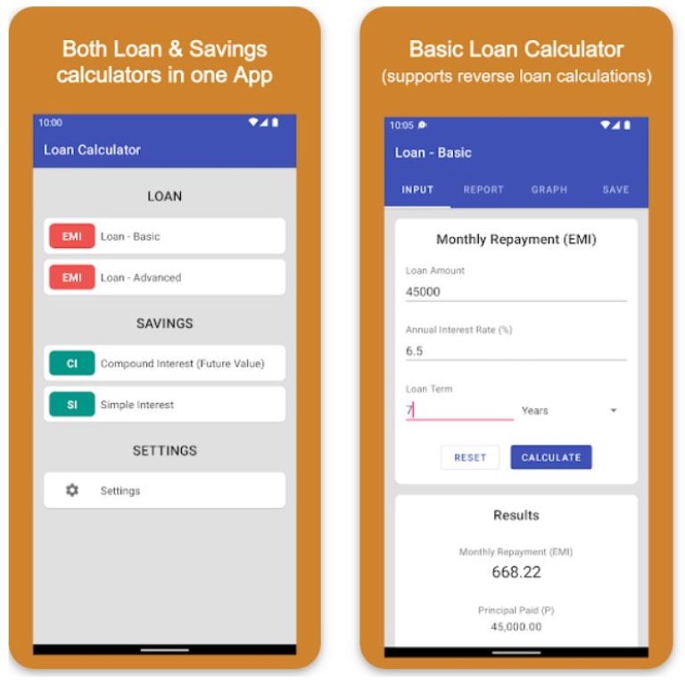15 Free Personal Loan Calculators for 2025 | Freeappsforme - Free apps ...