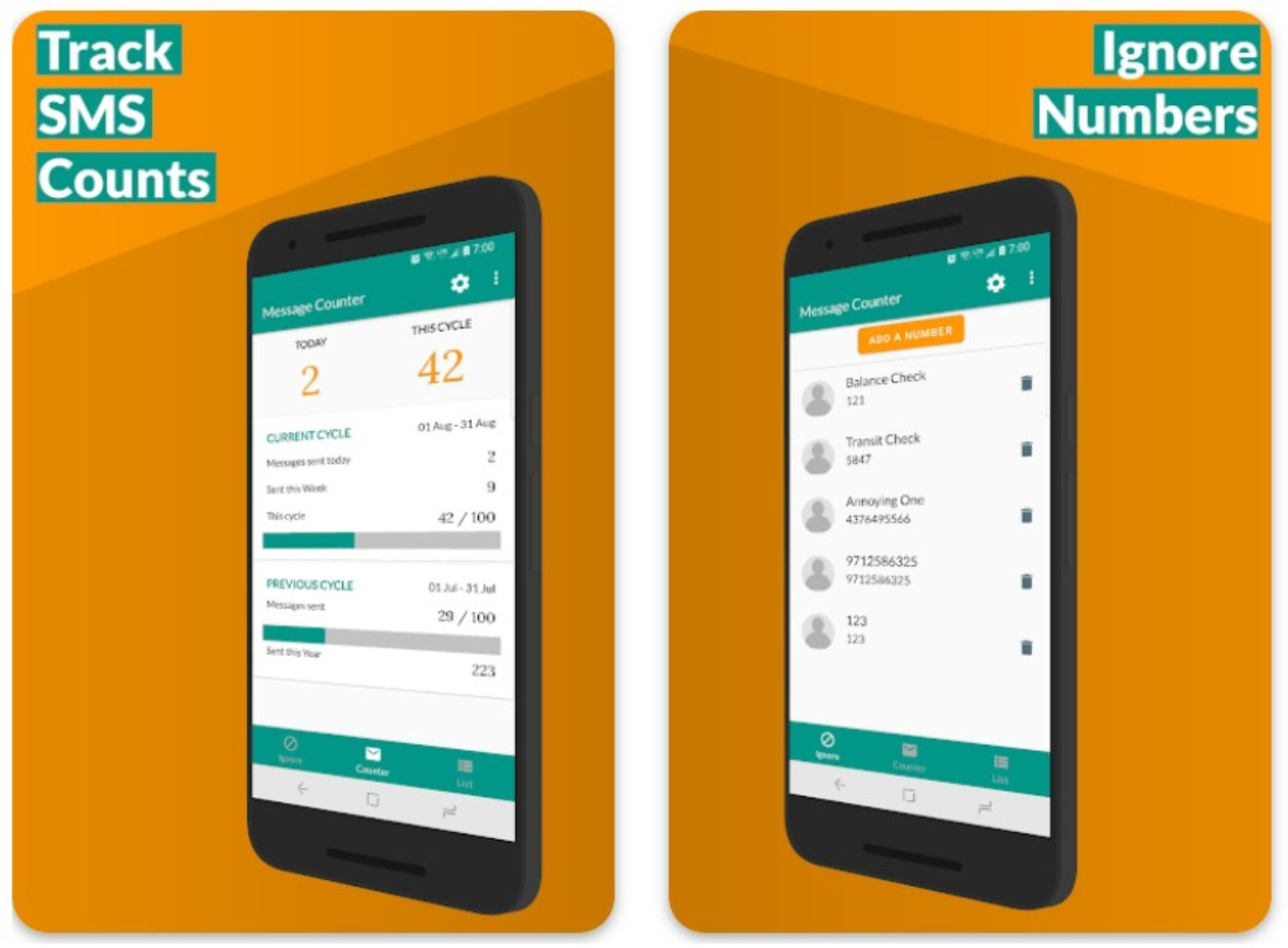 7 Free SMS Character Counters for Android & iOS | Freeappsforme - Free apps for Android and iOS