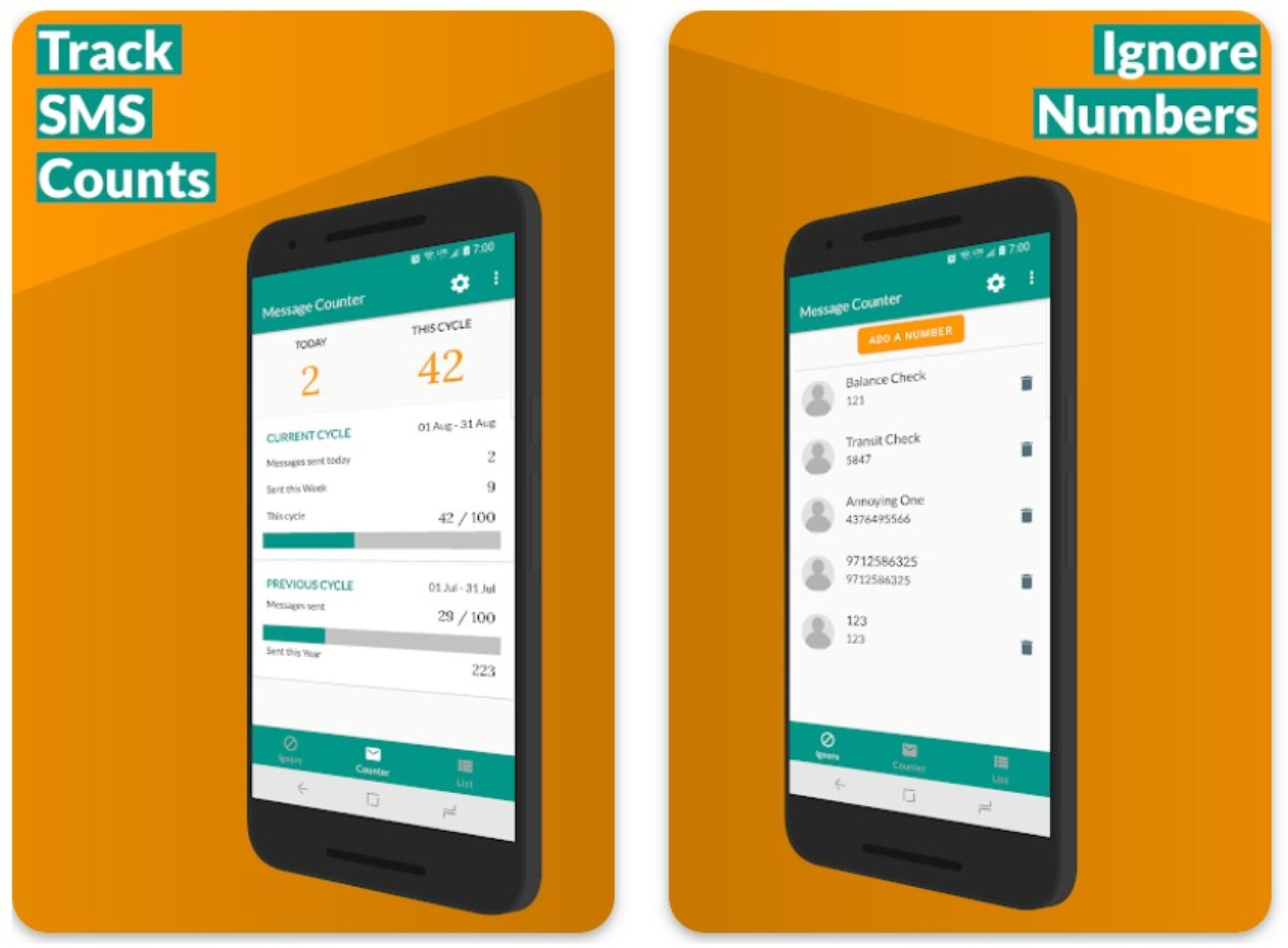 7 Free SMS Character Counters for Android & iOS | Freeappsforme - Free apps for Android and iOS