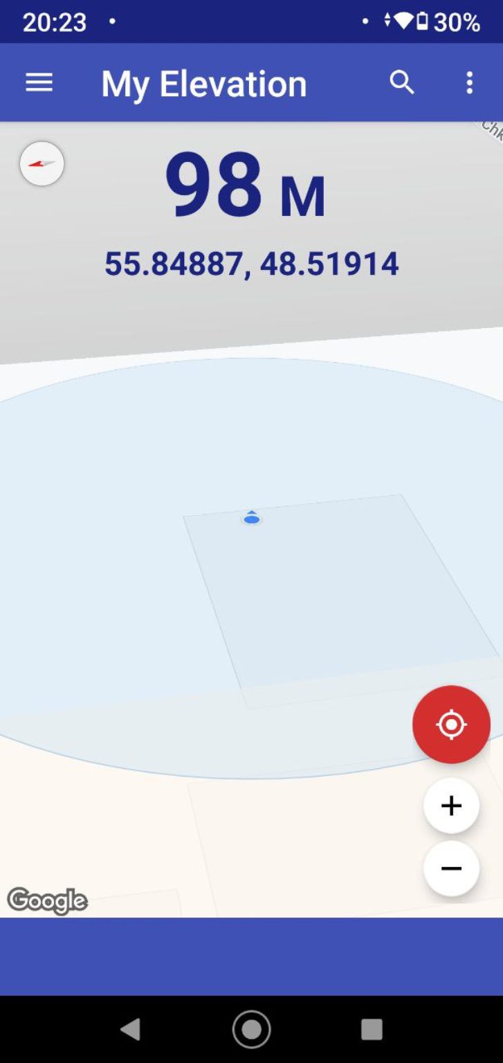 11 Best Current Elevation Apps for Android & iOS | Freeappsforme - Free ...
