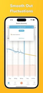 13 Best Digital Scale Apps for Android & iOS | Freeappsforme - Free ...