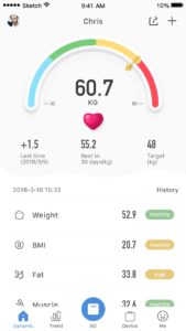 13 Best Digital Scale Apps for Android & iOS | Freeappsforme - Free ...
