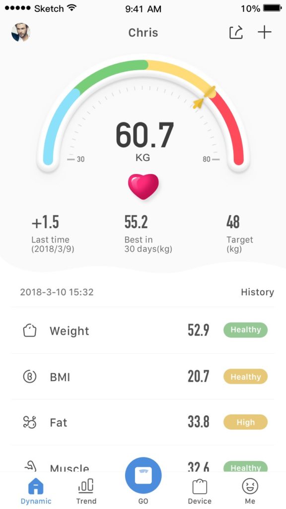 13 Best Digital Scale Apps for Android & iOS | Freeappsforme - Free ...