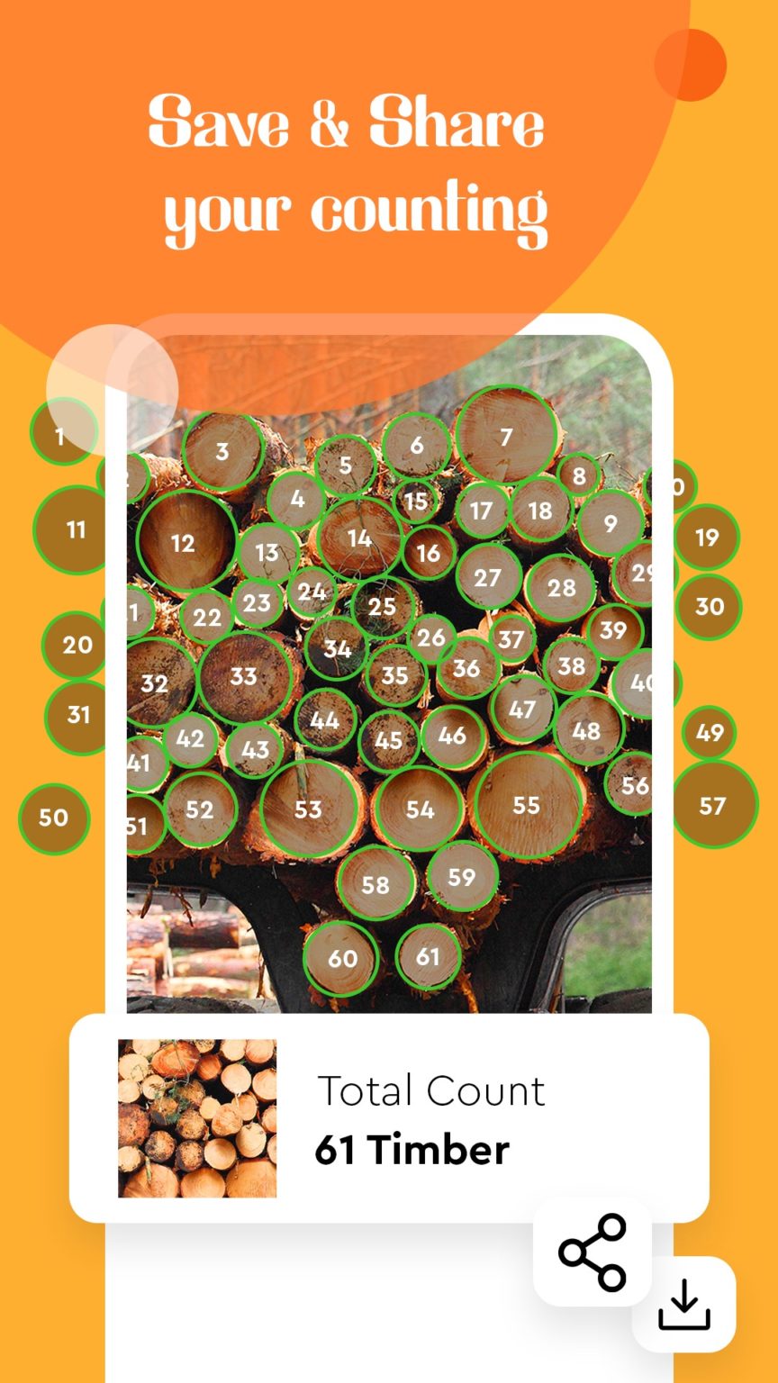 11 Best Apps To Count Objects From Picture For Android & iOS | Freeappsforme - Free apps for ...