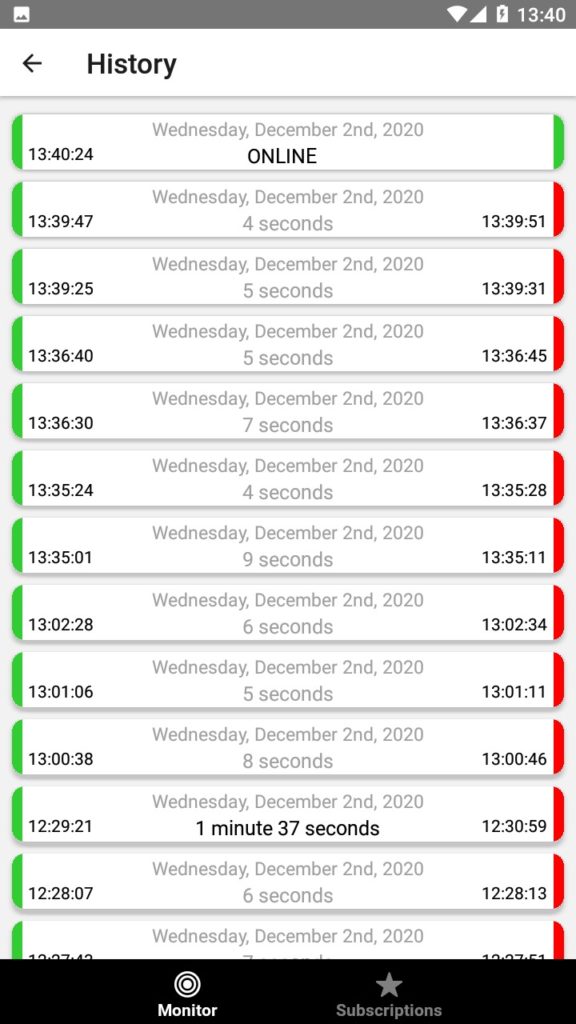 13 Best Last Seen Tracker Apps for Android & iOS | Freeappsforme - Free ...