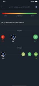 9 Best College Recruiting Apps for Athletes in 2025 | Freeappsforme ...