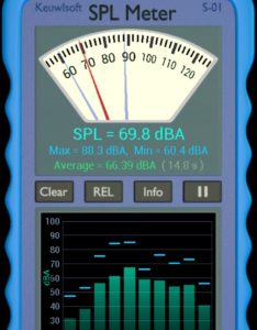 14 Best Decibel Meter Apps for Android & iOS | Freeappsforme - Free ...