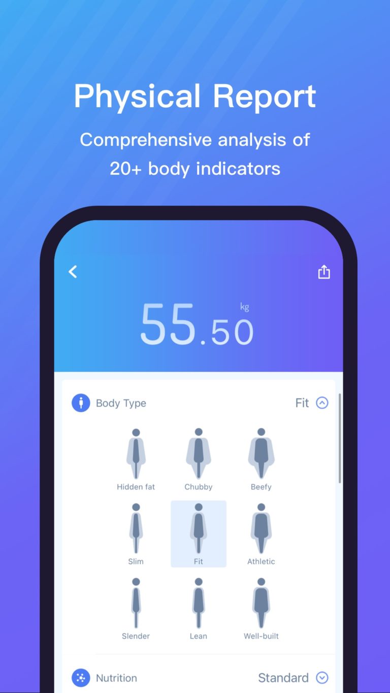 13 Best Digital Scale Apps for Android & iOS | Freeappsforme - Free ...