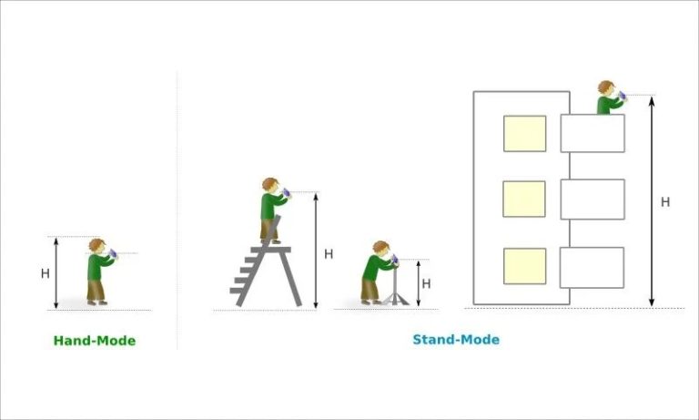 10 Best Measure Tree Height Apps for Android & iOS | Freeappsforme ...