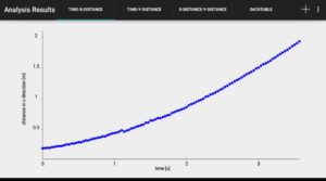 Top 13 Sport Video Analysis Apps for Android & iOS | Freeappsforme ...